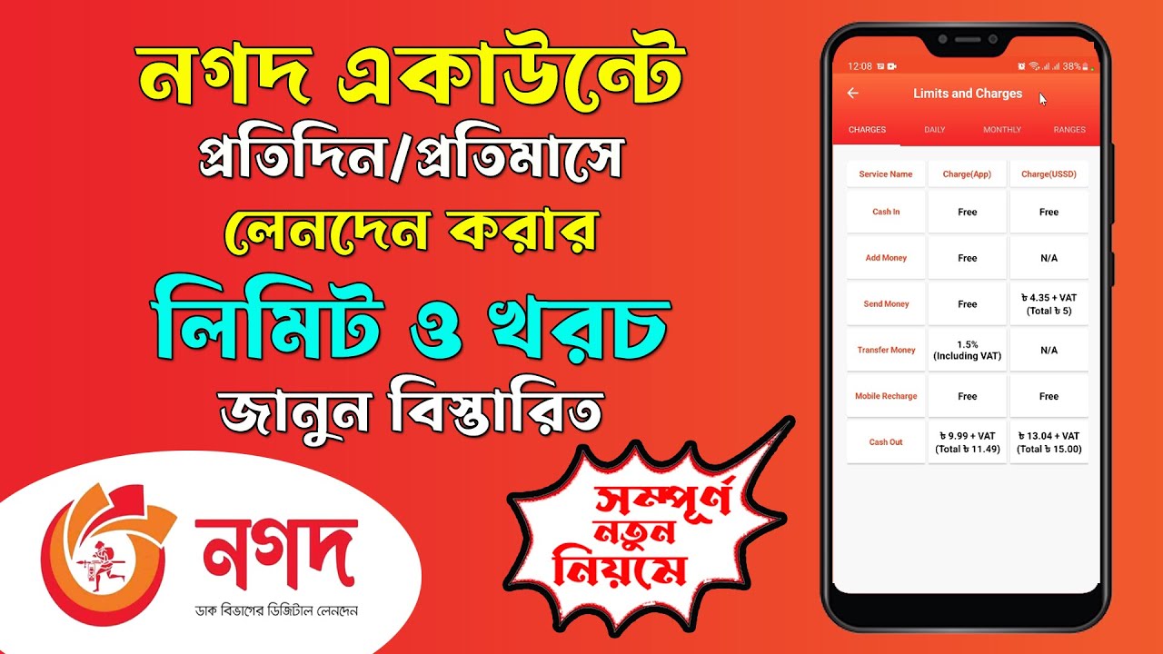 How to Check Nagad Limit | Nagad Limit and Charge | Nagad Limit Check ...