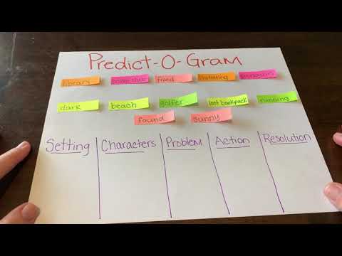 Speech Language Therapy Ideas: Making reading Fun- Predict- o-Gram ...