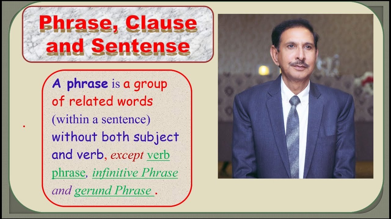 Phrase vs Clause vs Sentence | Prof. Altaf Hussain Shah - YouTube