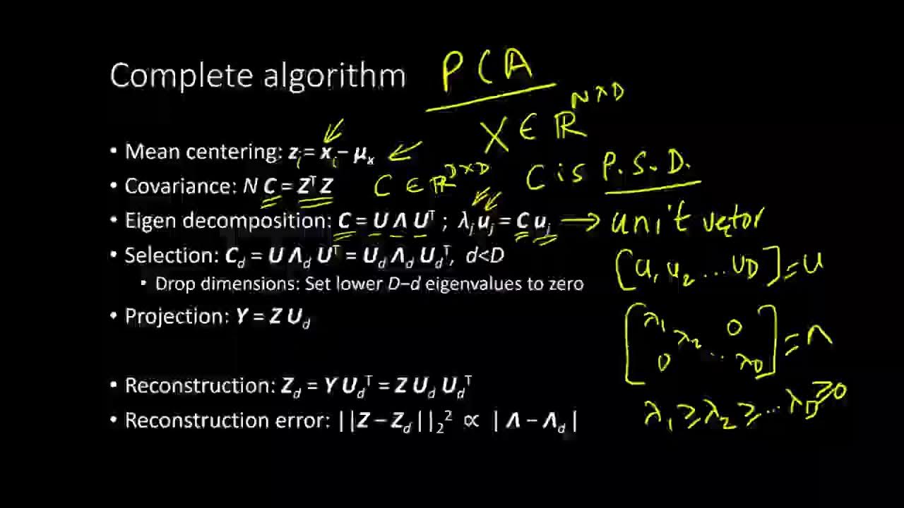 EE769-11-2 Dimension Reduction - Principal Component Analysis - YouTube