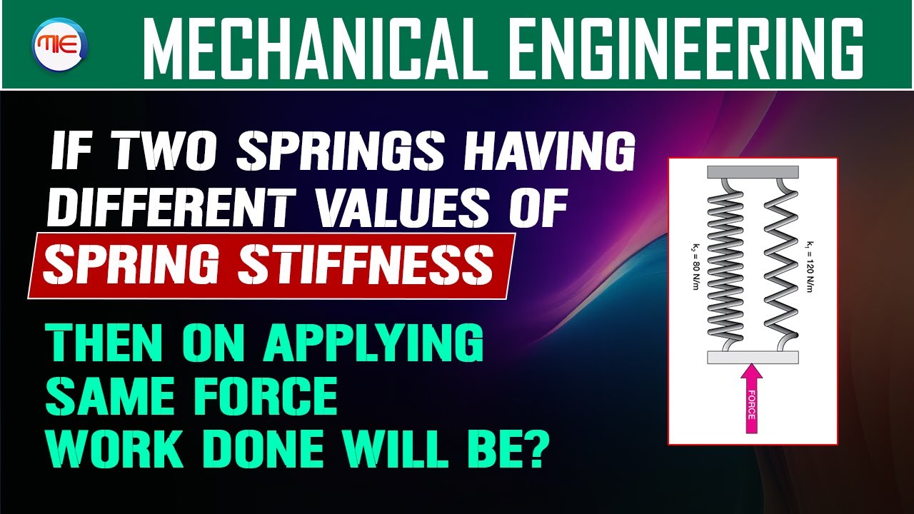 Mechanical Engineering | Spring Stiffness When Same Force Applying Work ...