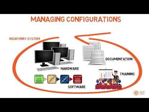 Configuration Management in Project Management - YouTube
