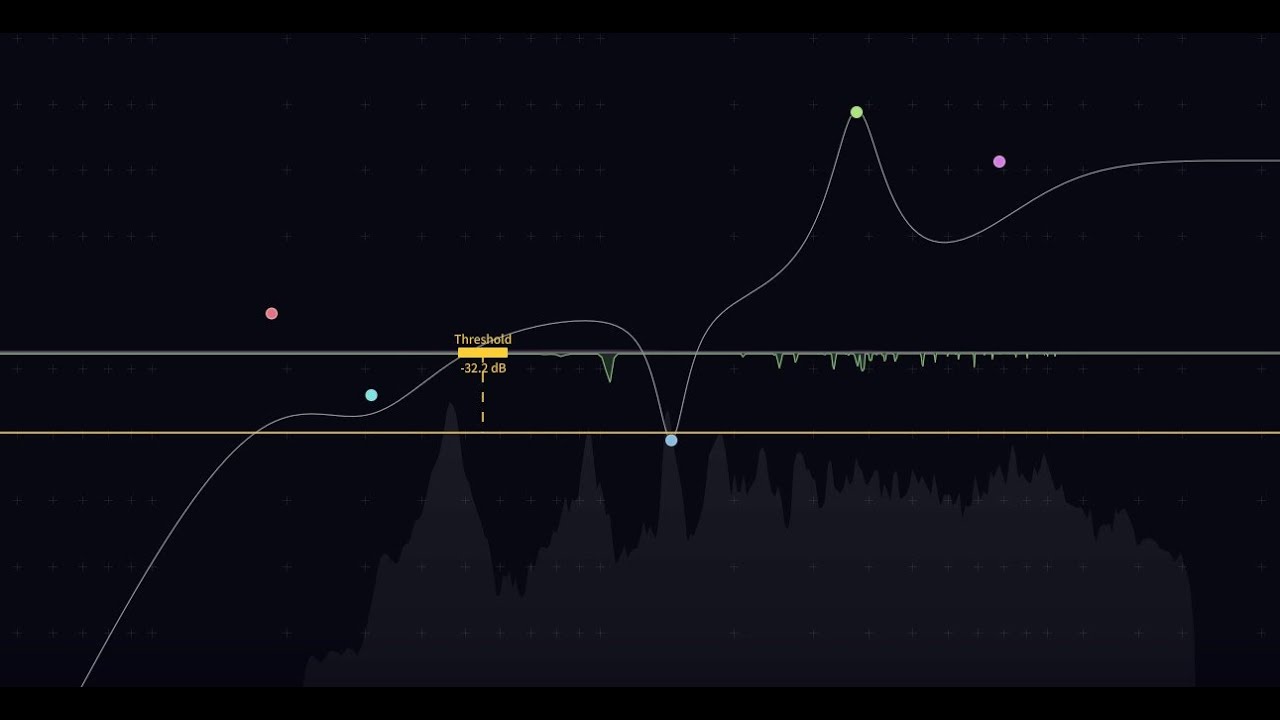 RECORDING VOCAL TRACKING CHAIN - YouTube