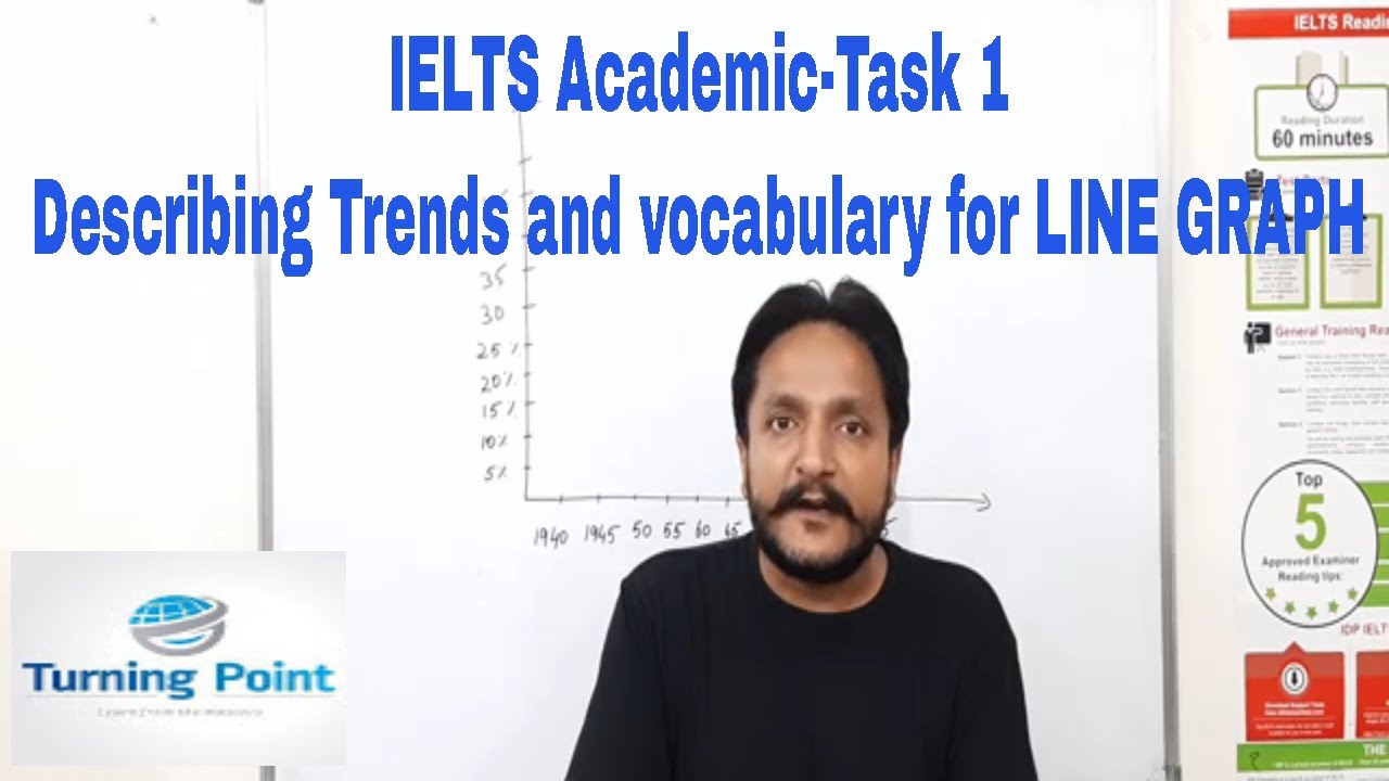 Describing Trends in Writing Task 1 - Line Graph | IELTS ONLINE - YouTube