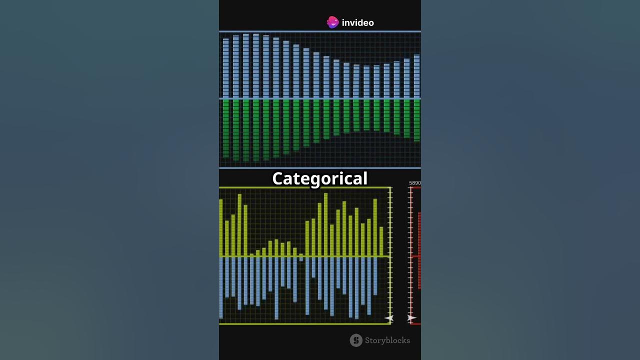 Master Feature Columns in TensorFlow Fast! #artificialintelligence #machinelearning #python ...