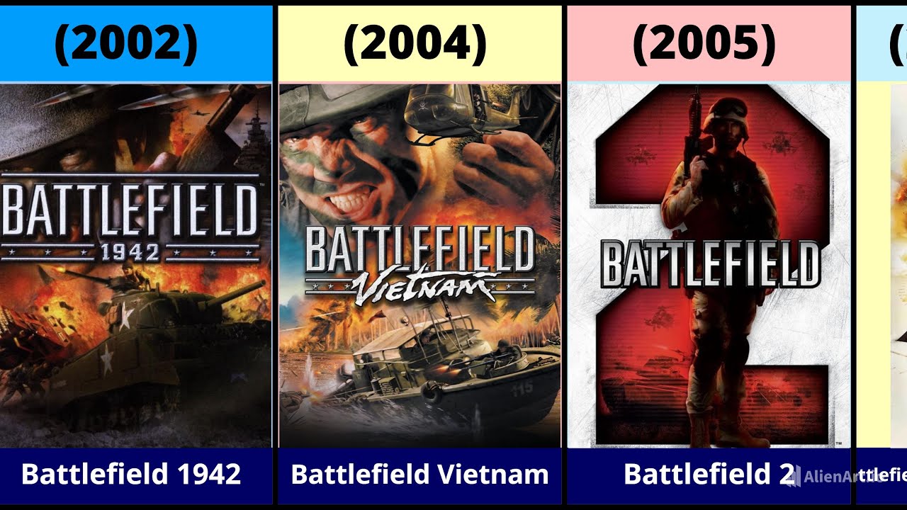 Evolution of Battlefield franchise from [2002 to 2025] - YouTube