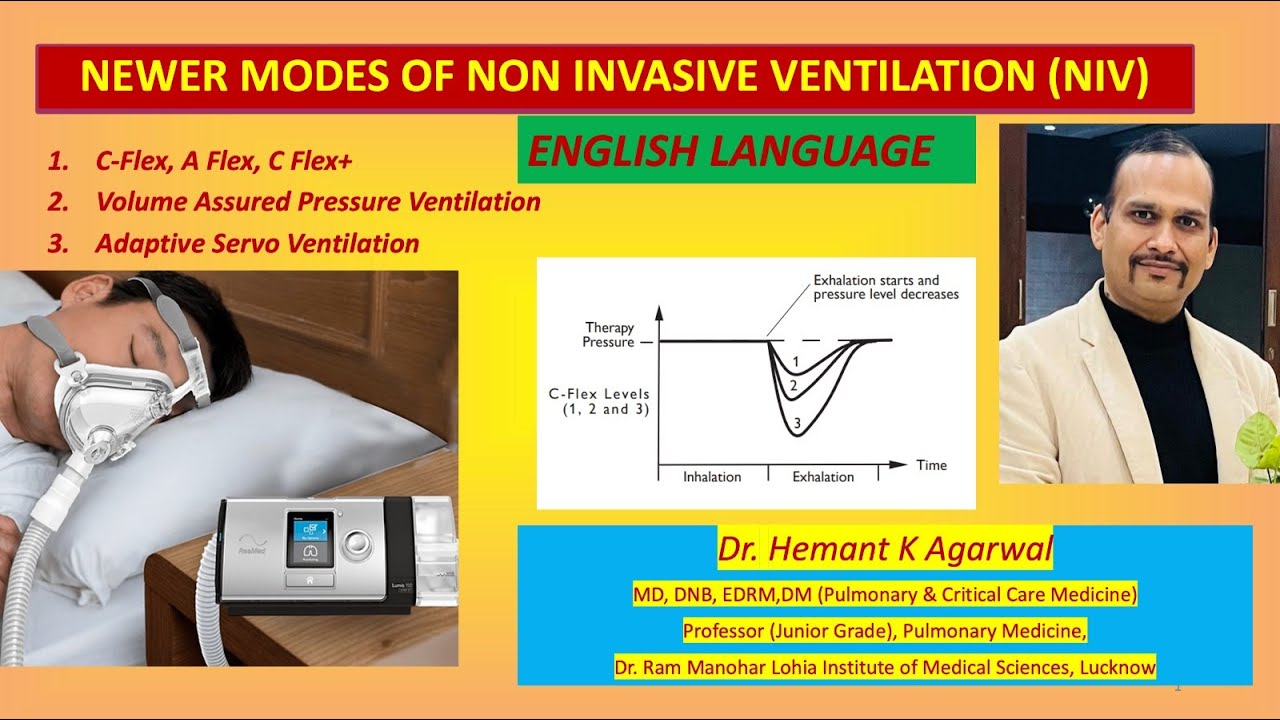 Newer Modes of NIV-ENGLISH LANGUAGE- C-Flex, A Flex, i & A VAPS ...