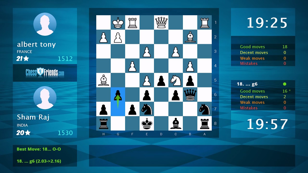 Chess Game Analysis: albert tony - Sham Raj : 1/2-1/2 (By ChessFriends ...