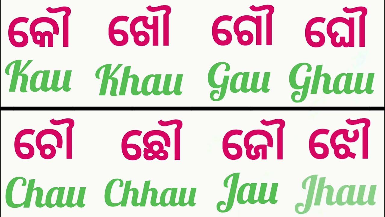 Odia Typing in English | Odia Alphabet | Kau Khau Gau | Odia Matra ...