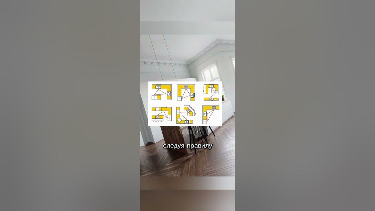 КУХОННЫЙ ОСТРОВ дизайнинтерьера интерьер кухня планировкаквартиры