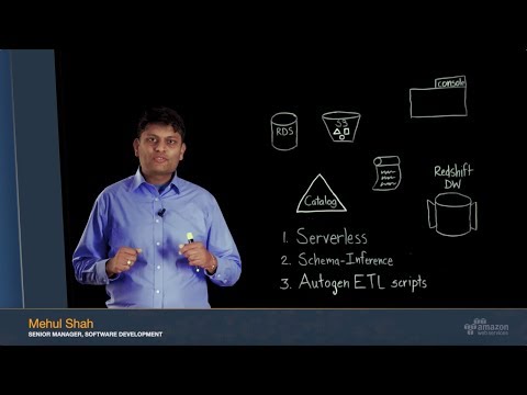 What is AWS Glue?