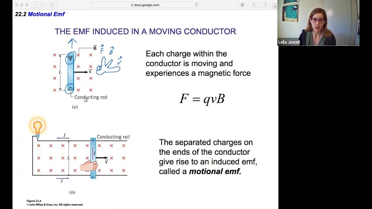 phys2B ch22.2 Motional Emf - YouTube