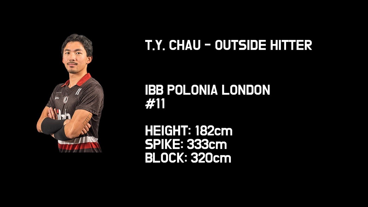 Ian Chau Highlights | Jan - March 2025 - YouTube