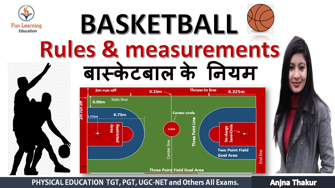 Basketball Rules In Hindi Basketball Court Measurement YouTube basketball-rules-in-hindi-basketball-court-measurement-youtube