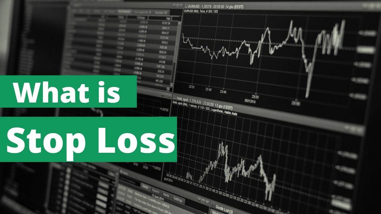 What is Stop Loss | How To Use stop-loss in Stock Market | Trailing ...
