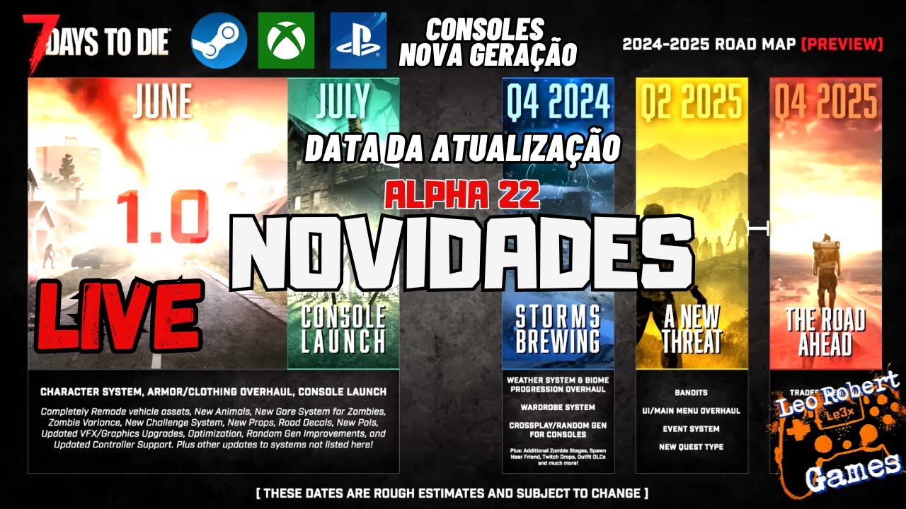 7 DAYS TO DIE - DIA 67 NOVIDADES SOBRE O ALPHA 22 NOVA ATUALIZAÇÃO PC E ...