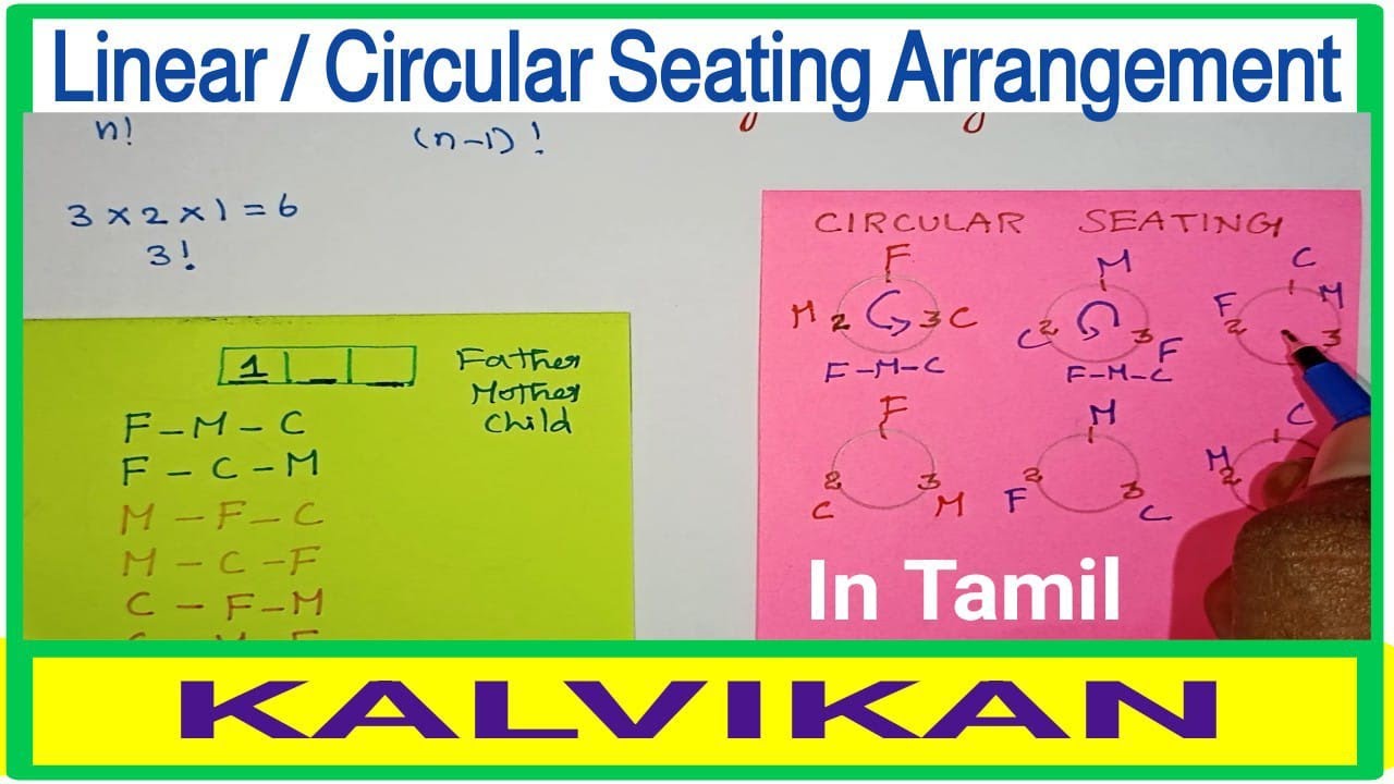 Linear - Circular Seating Arrangement in Tamil / Permutations and ...