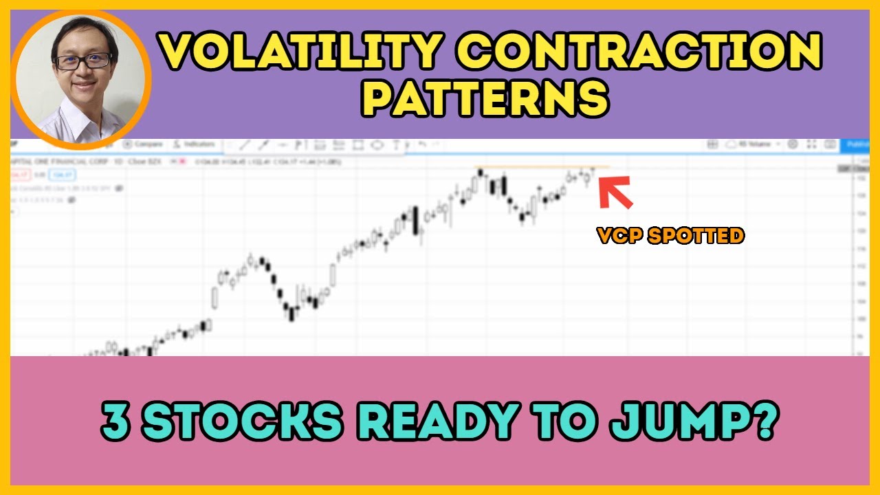 Mark Minervini Volatility Contraction Patterns Spotted In COF COHR mark-minervini-volatility-contraction-patterns-spotted-in-cof-cohr