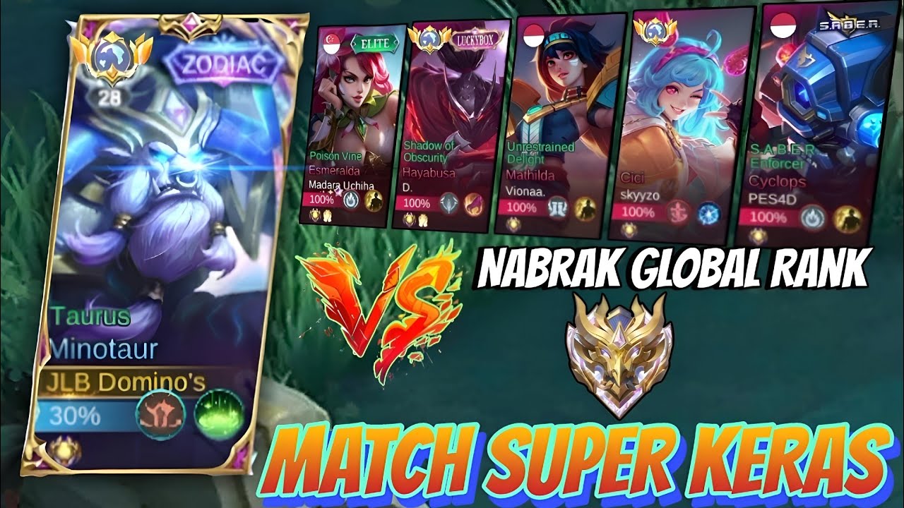 Hard Game! Minotaur Carry Team With Build Full Defense MVP plays! Build ...