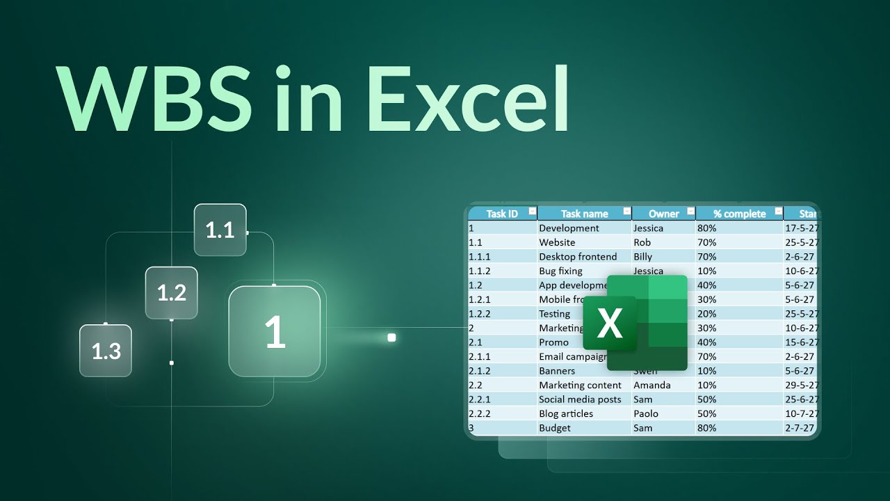 How to create a Work Breakdown Structure (WBS) in Excel - YouTube