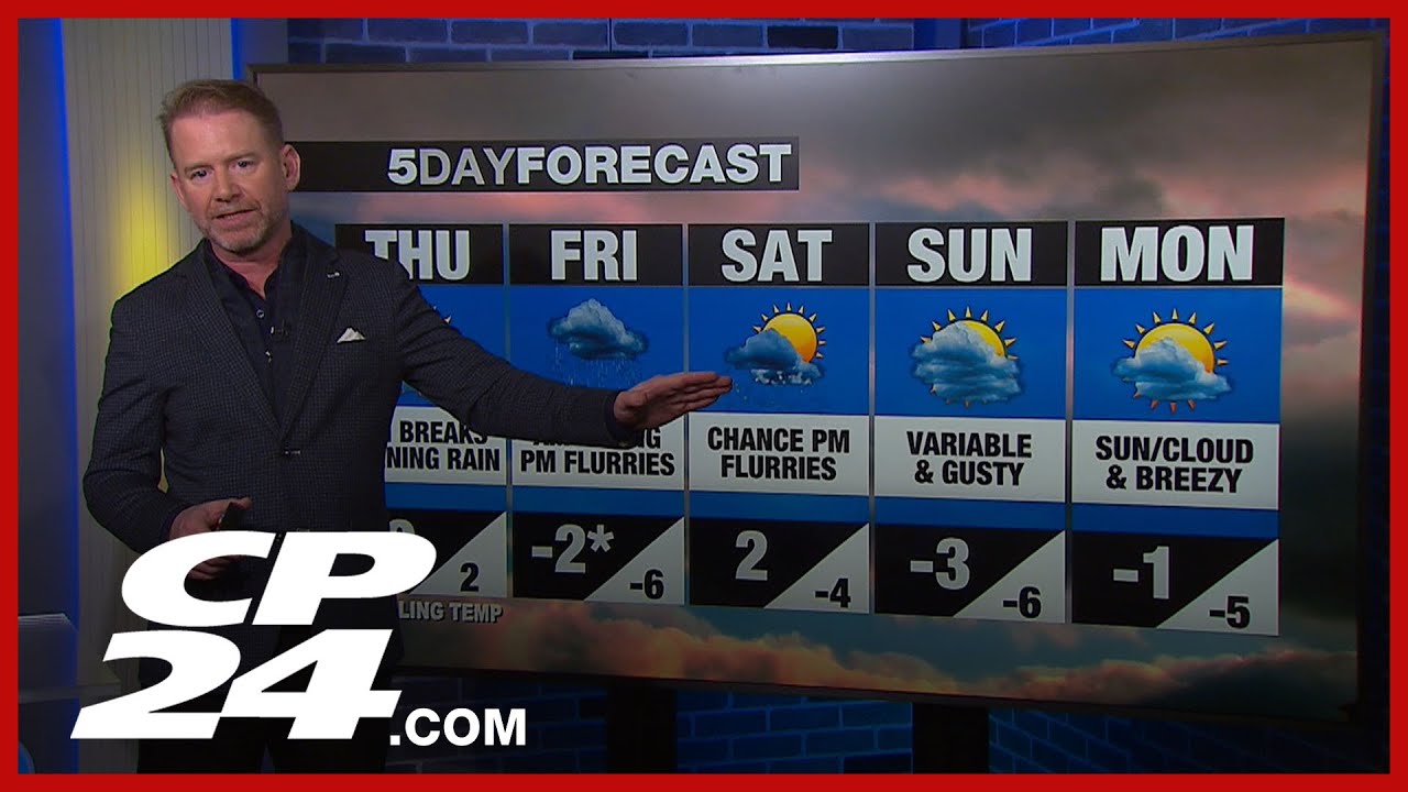Toronto weather: ‘Fast and furious’ flurries coming after a mild ...