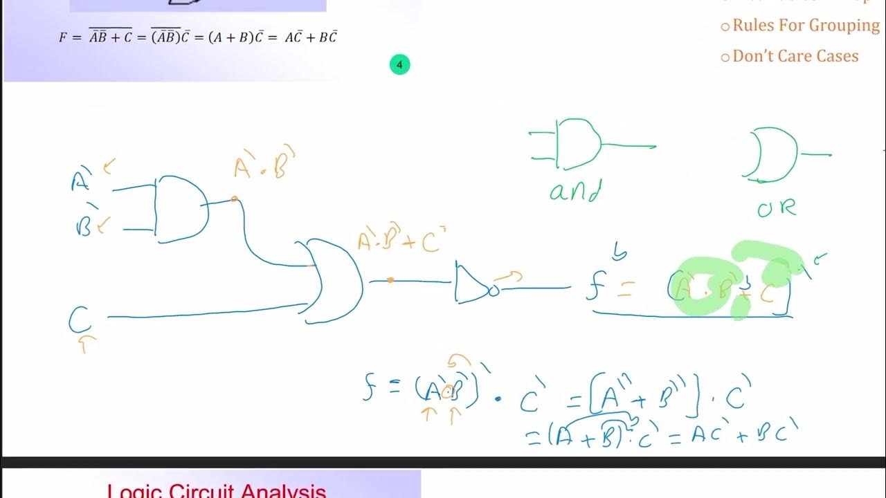 1 Simplification of Expressions and Logic Circuit Analysis - YouTube