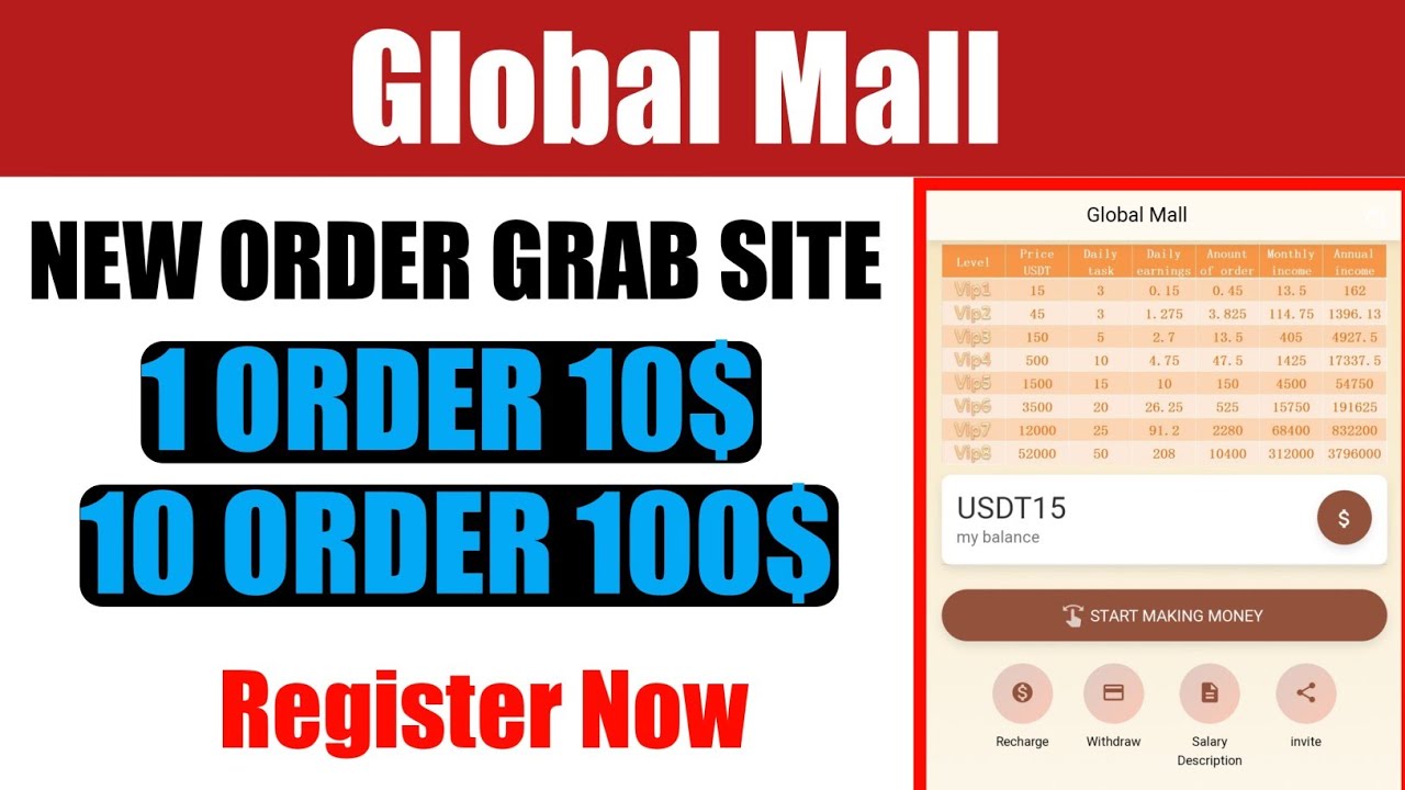 NEW order Grab Site today || Best Global Mall 2022 daily income 5 ...