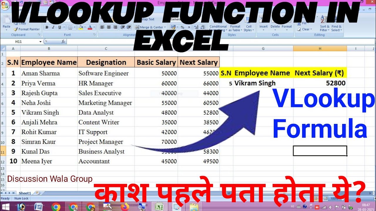 How To Use Vlookup Function Excel Me Vlookup Formula Use Kesay Kare Vlookup Function In