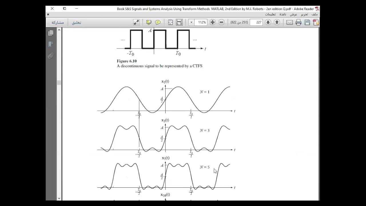 S&S Lecture 17 CH6 Sec 6 3 CTFT S1 5 aug 2020 - YouTube