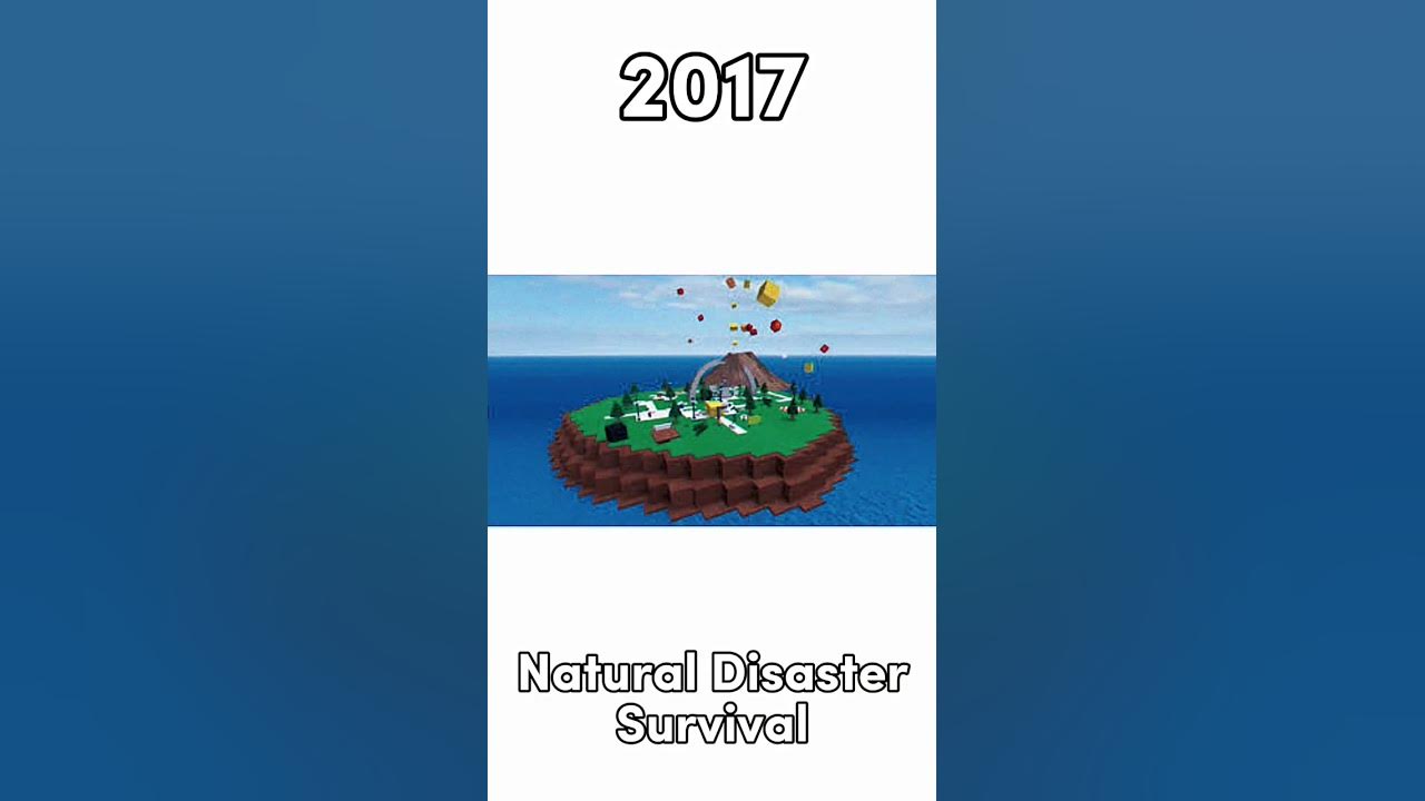 The Most Popular Roblox Games Every Year 2022 2006 shorts YouTube the-most-popular-roblox-games-every-year-2022-2006-shorts-youtube
