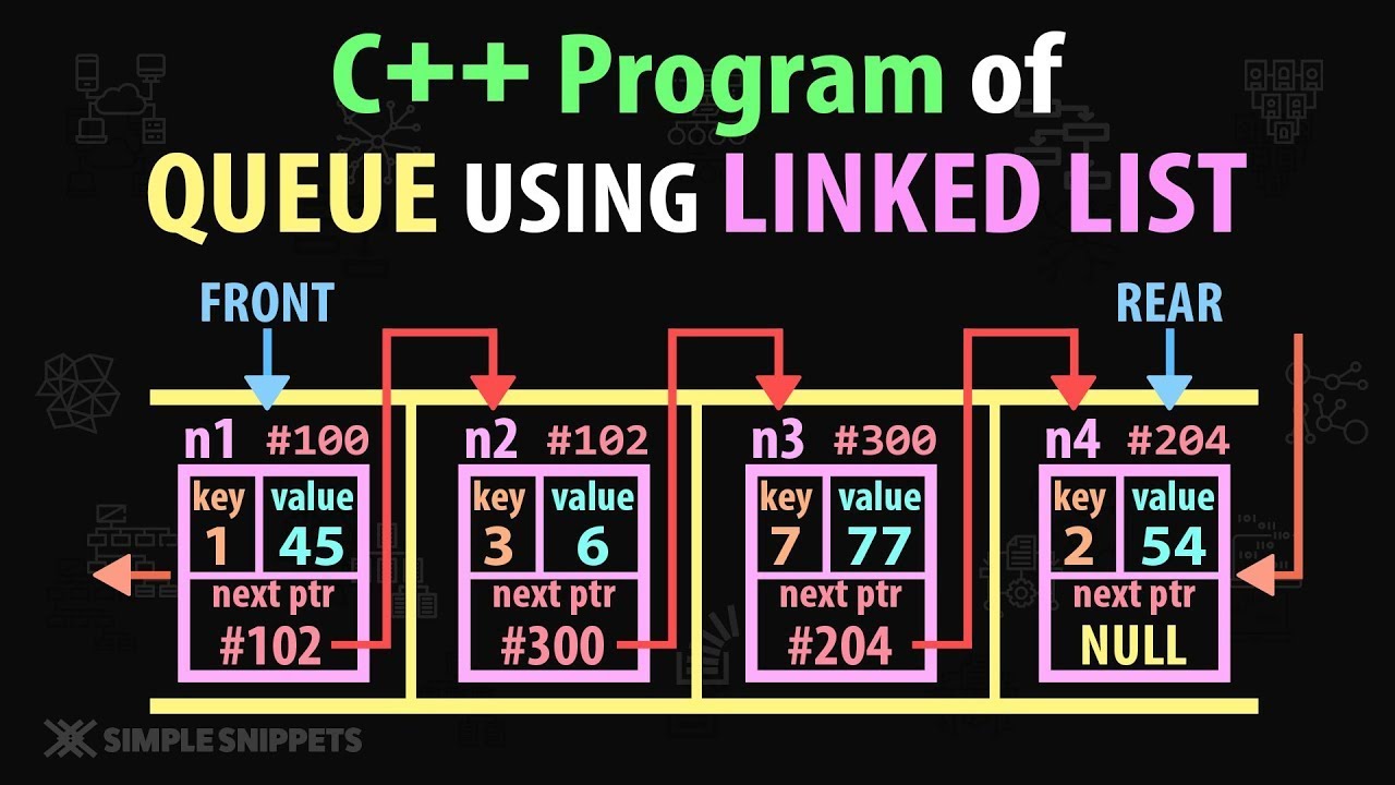 Queue Implementation Using Singly Linked List In C Dsa Tutorial 3324
