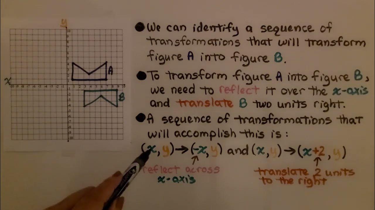 8th Grade Math 9.5b, Transformations, Congruent Figures - YouTube