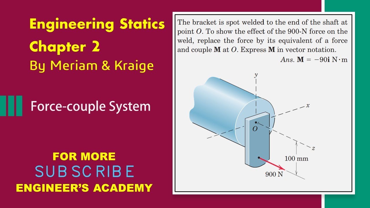2-61 | Engineering Statics | Force couple System | Engineers Academy ...