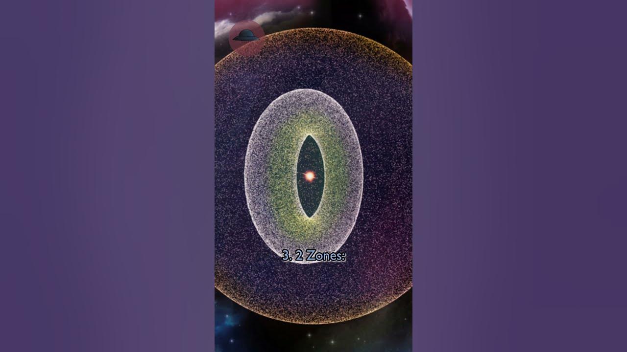 4 facts about the Oort Cloud #space #astronomy #universe - YouTube