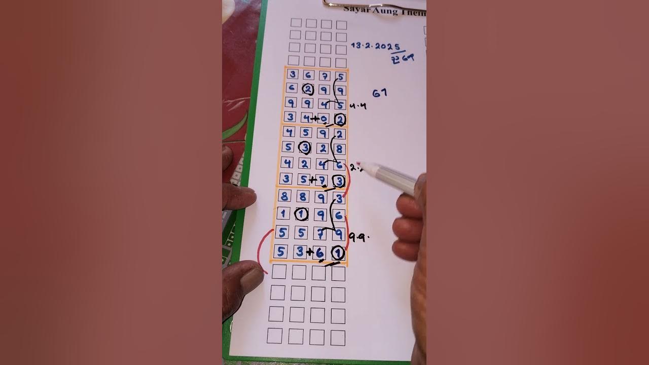 13 2 2025 ညနေ 61 ဒဲ့ချိန်း 57 ဒဲ့ချိန်း နဲ့ကံကောင်းကြပါစေ Youtube