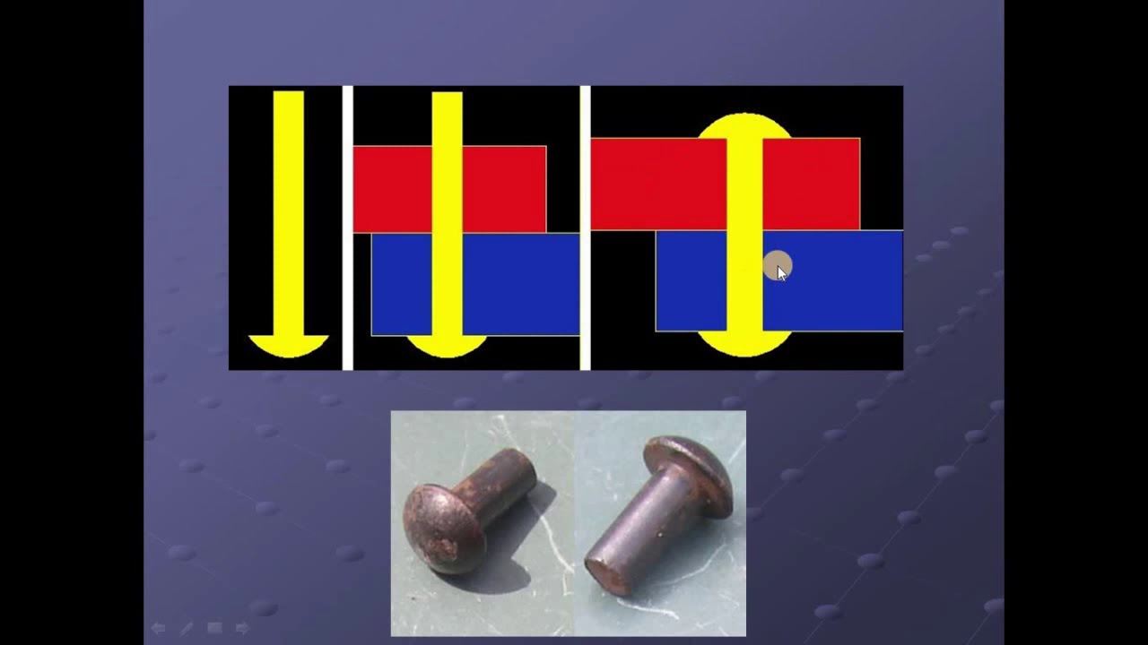 Spajanje metala - YouTube