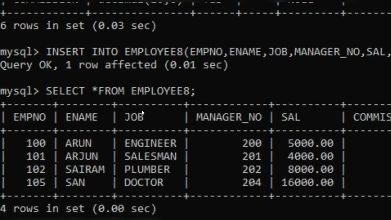 Create a table called Employee & execute the following | DATABASE MANAGEMENT SYSTEM | MYSQL ...
