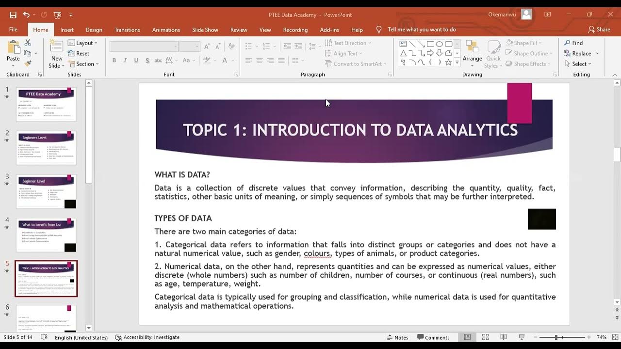 Data Analytics for Beginners | Introduction To Data Analytics | Data Analytics Using Excel ...
