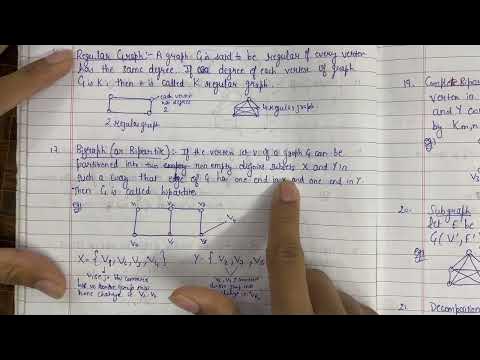 Brief Review Of Graphs | Design and Analysis Of Algorithms (DAA) | IPU ...