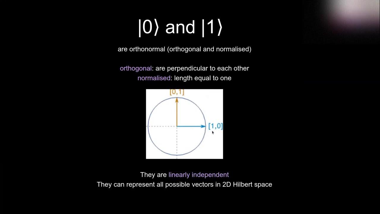 Representing qubits using Dirac Notation | QUANTUM COMPUTING(UEC734) #UCS619 - YouTube