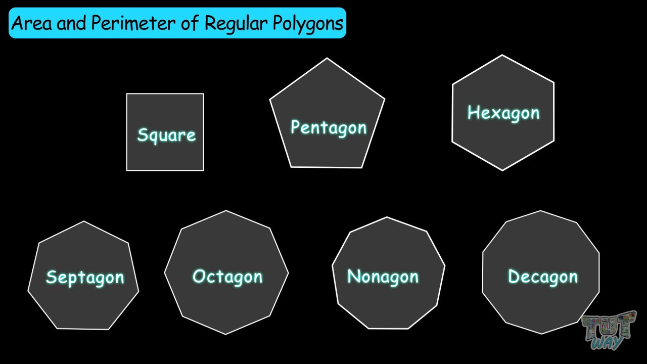 Area and Perimeter of various 2-d Shapes |Mensuration Unit| Maths ...