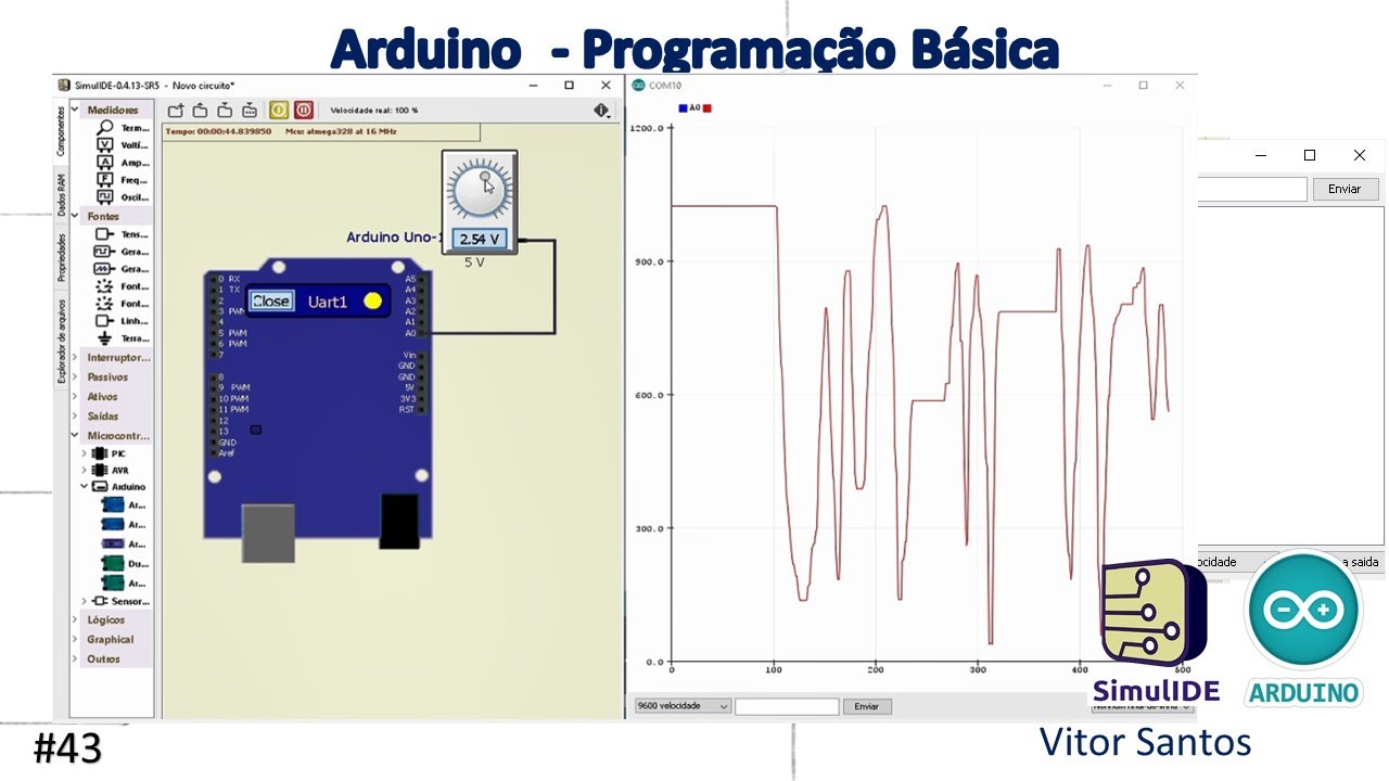 Monitor Serial Gráfico Do Arduino Ide Plotter Serial Youtube