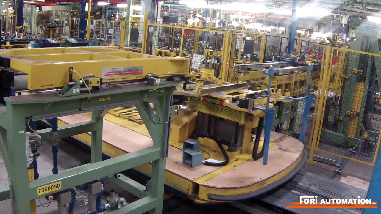 Pallet Transfer with Rail Guided Vehicles - YouTube