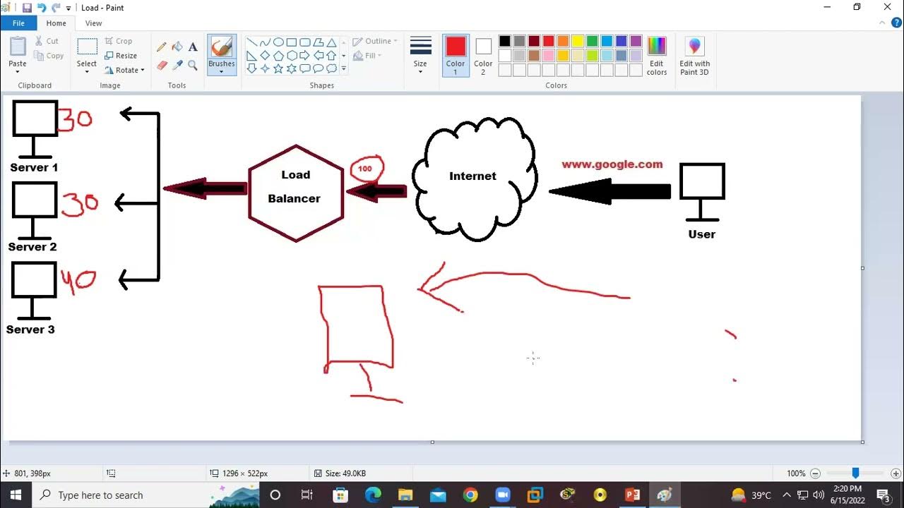 Azure Load Balancer Configuration Step by Step | What is Azure Load Balancer, Part - 1 - YouTube