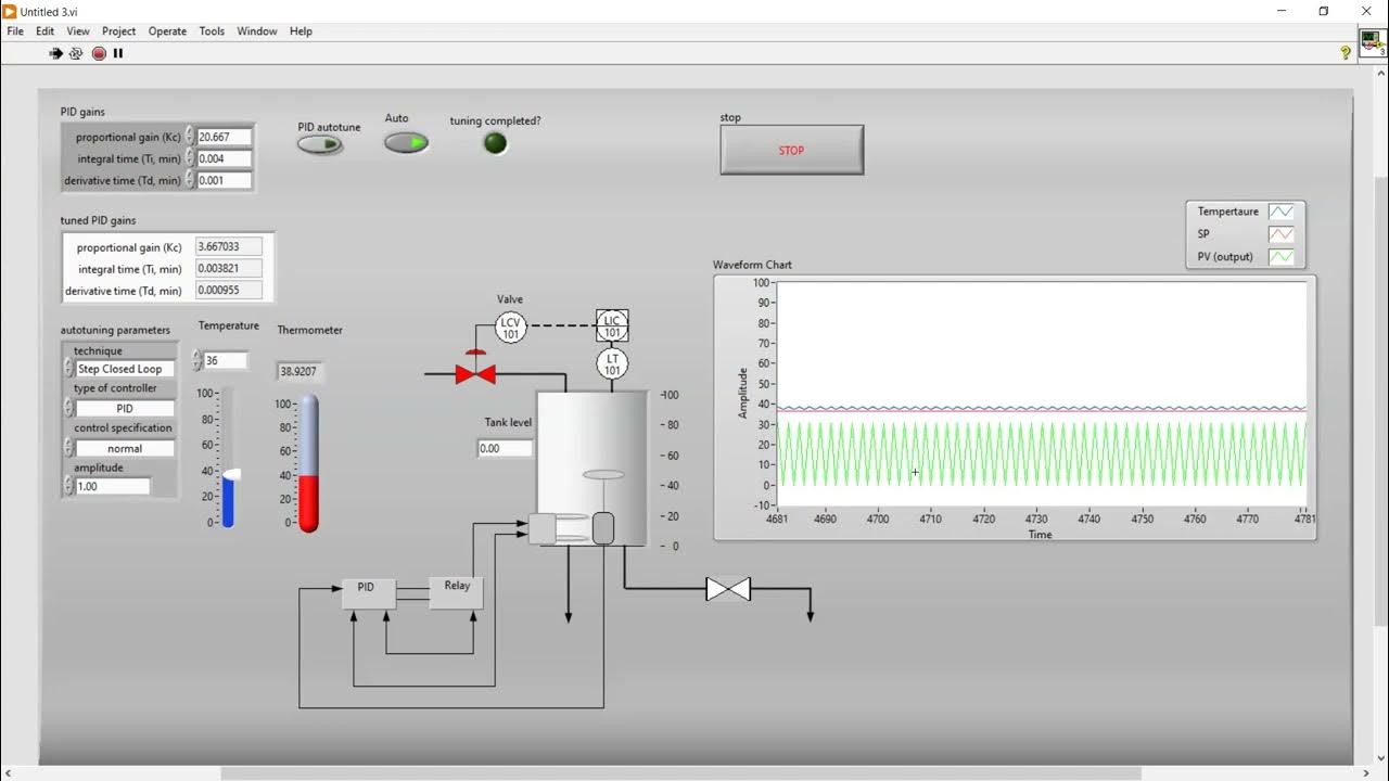 Project Simulation Present for Instrumentation using LabVIEW - YouTube