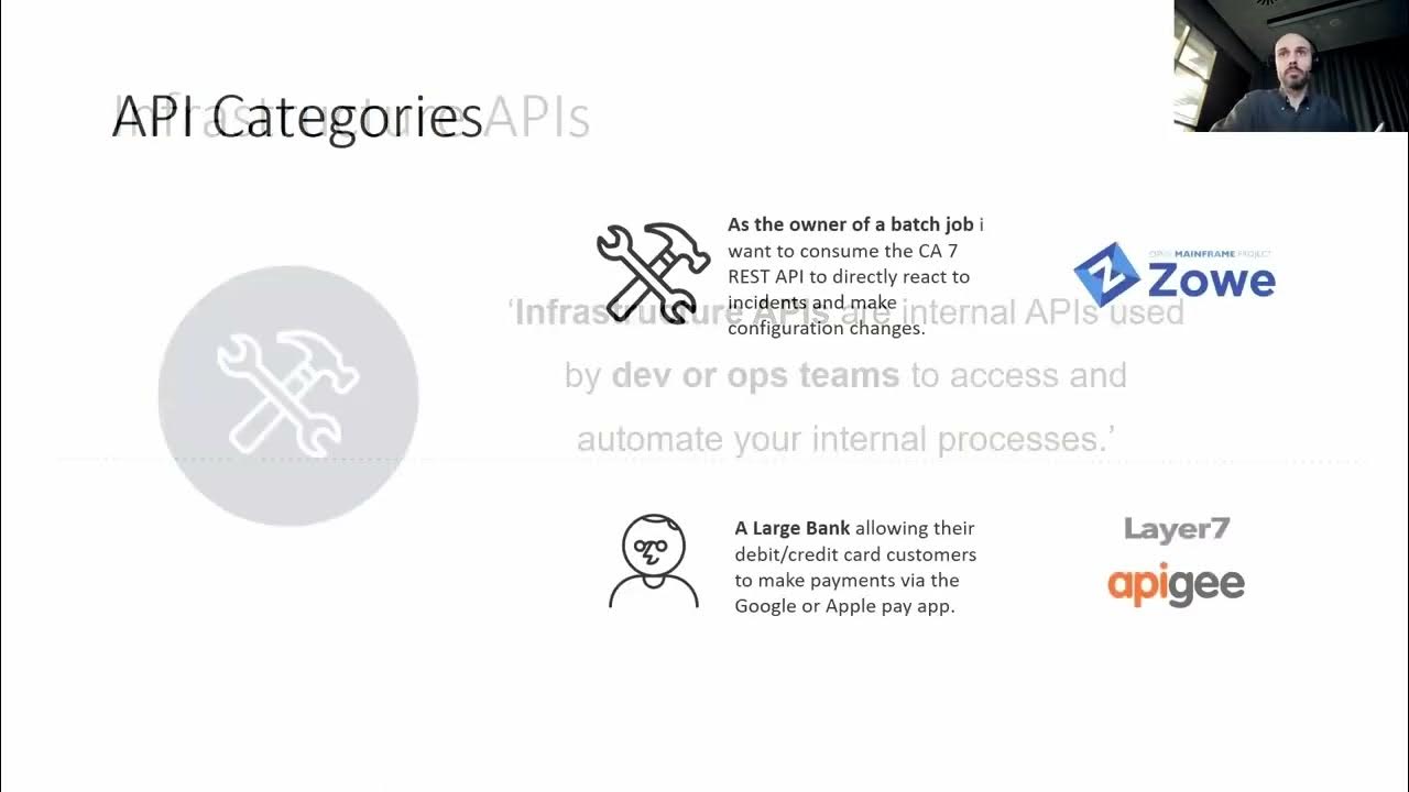 AA Automate and Optimize Using Zowe Conformant REST APIs - YouTube