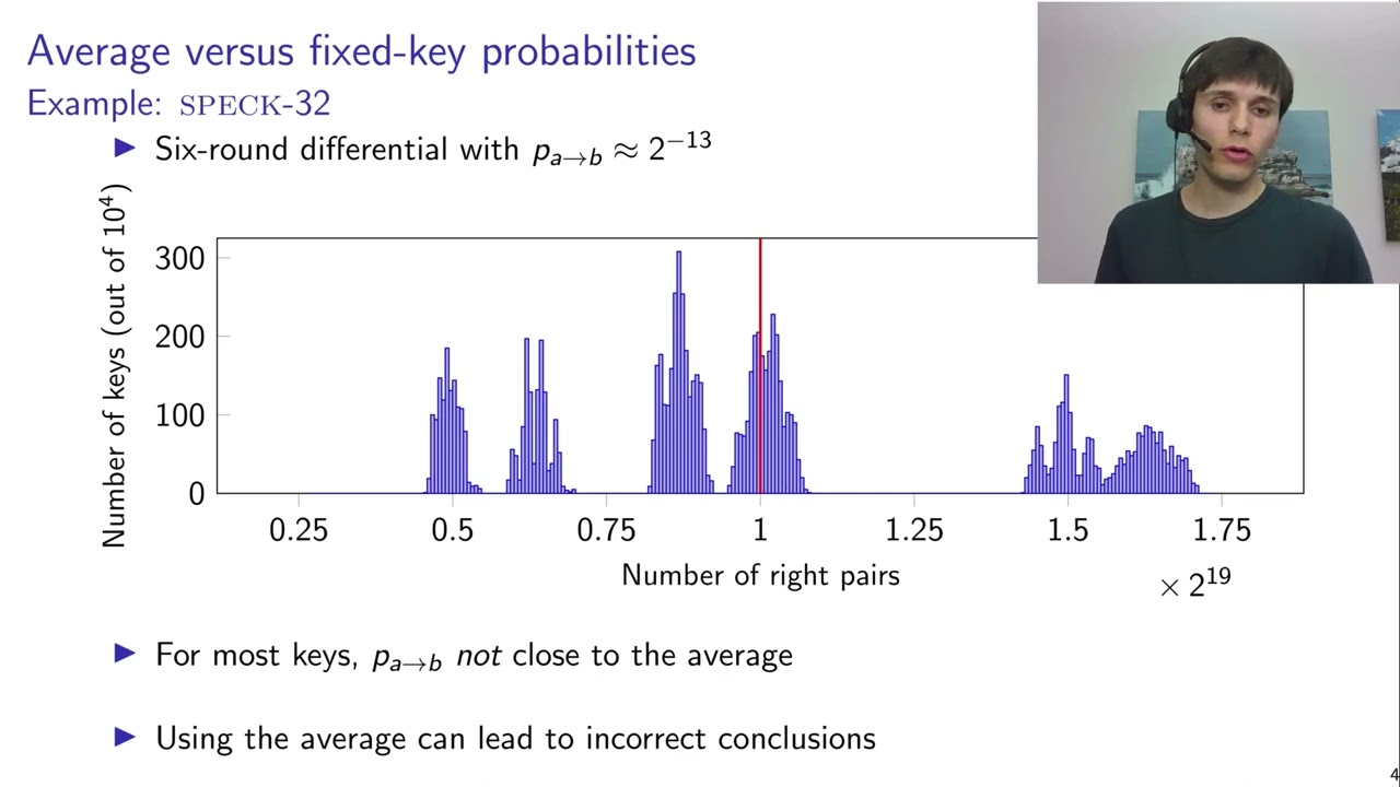 Differential Cryptanalysis in the Fixed-Key Model - YouTube