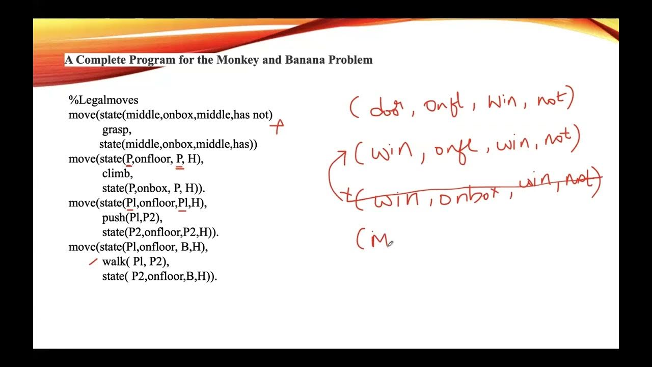 Lecture 13# Monkey-Banana Problem | Part 2 | Prolog Program - YouTube