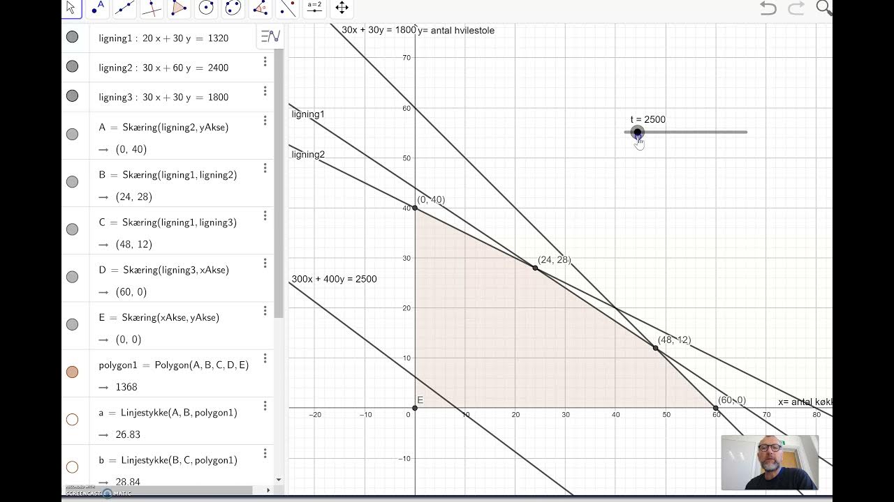 LP7 niveaulinjer udpeger det optiamle punkt - YouTube