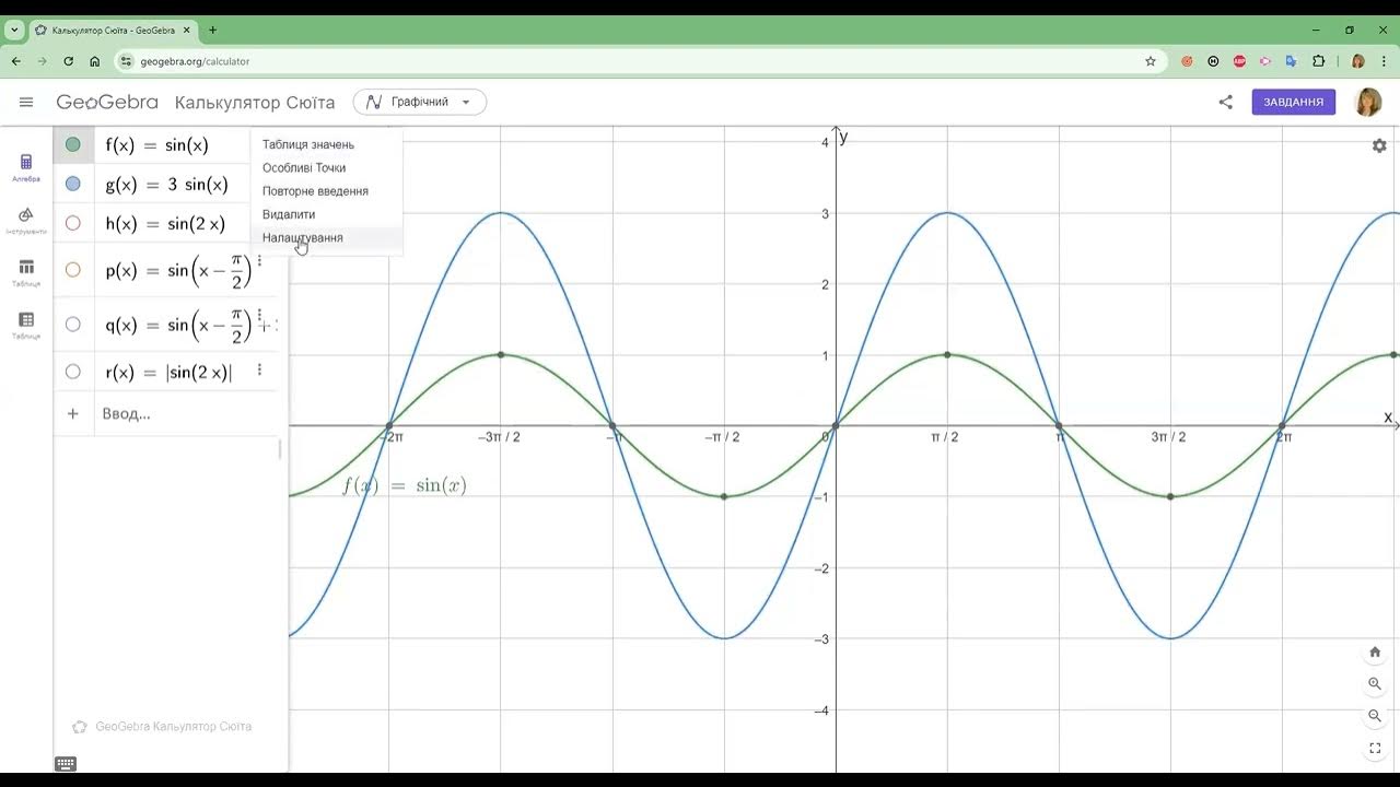 Побудова графіків тригонометричних функцій на платформі Geogebra Youtube